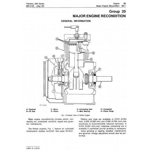 Technical Manual John Deere 210 Lawn And Garden Tractors Sm2105 The
